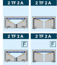 dormakaba ED 250 ESR Set mit Gleitschiene 2-flg. upgrade full energy ...